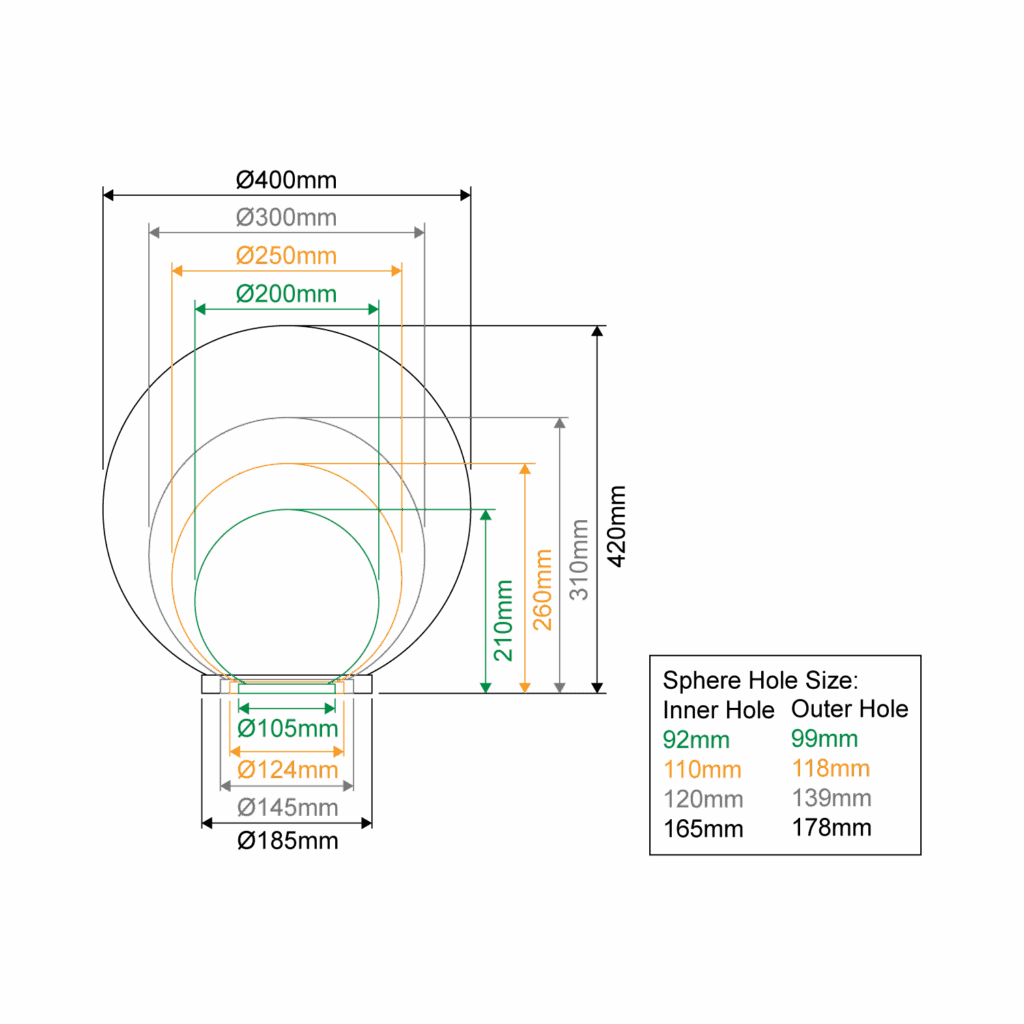 POLYSPHERE | Domus Lighting Pty Ltd